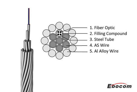 OPGW Ground Wire Fiber Optic Cable 12 Core Composite Overhead ...