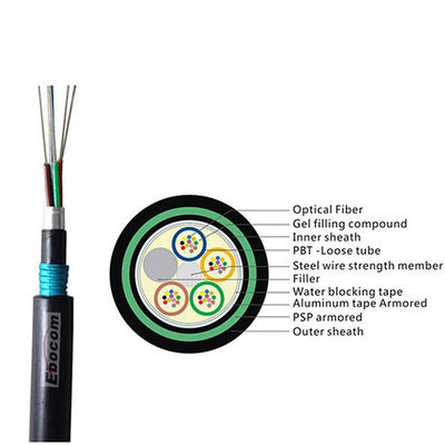 Figure 8 Optic Cable factory, Buy good price OPGW Fiber Optic Cable ...