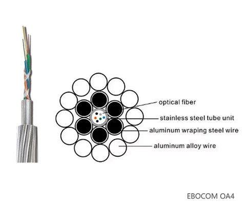 48 Core OPGW Optical Fibre Cable Self-Supporting Aerial Composite Overhead Ground Wire